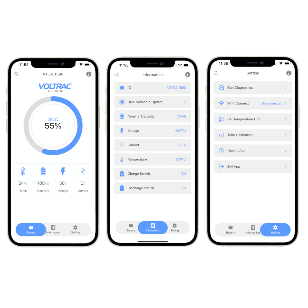 Voltrac PRO kit 48V 105Ah - Club Car on-board charging – Voltrac Australia